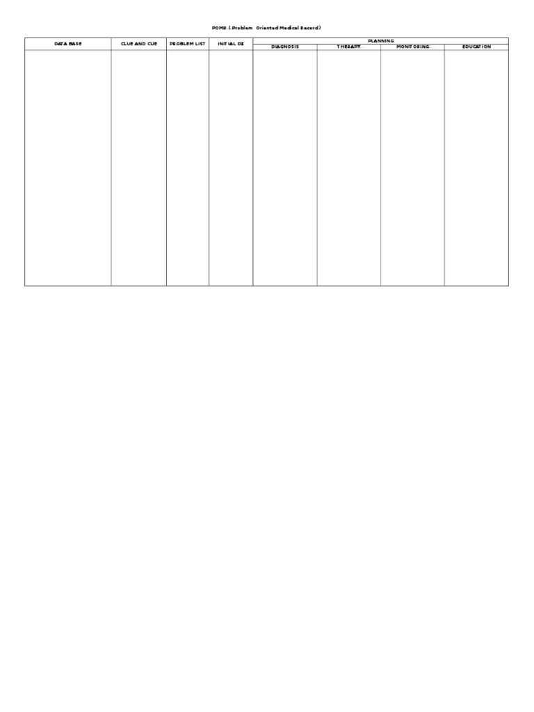 POMR (Problem Oriented Medical Record) Data Base Clue and Cue Problem ...