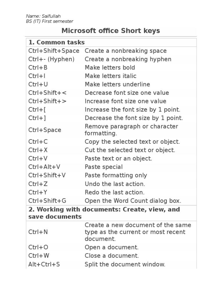 Microsoft Office Short Keys: 1. Common Tasks | PDF | Computer ...