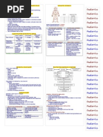Lubchenco Curve PDF | PDF | Childhood | Public Health