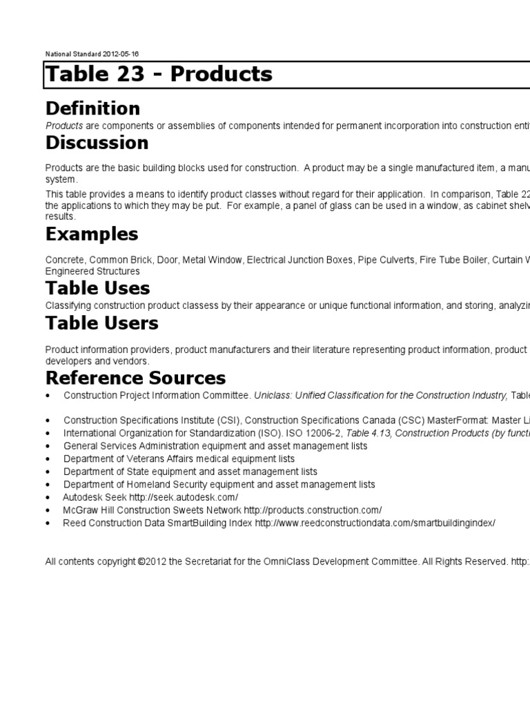 OmniClass_23A_2012-05-16 XLS | Deep Foundation | Prestressed Concrete