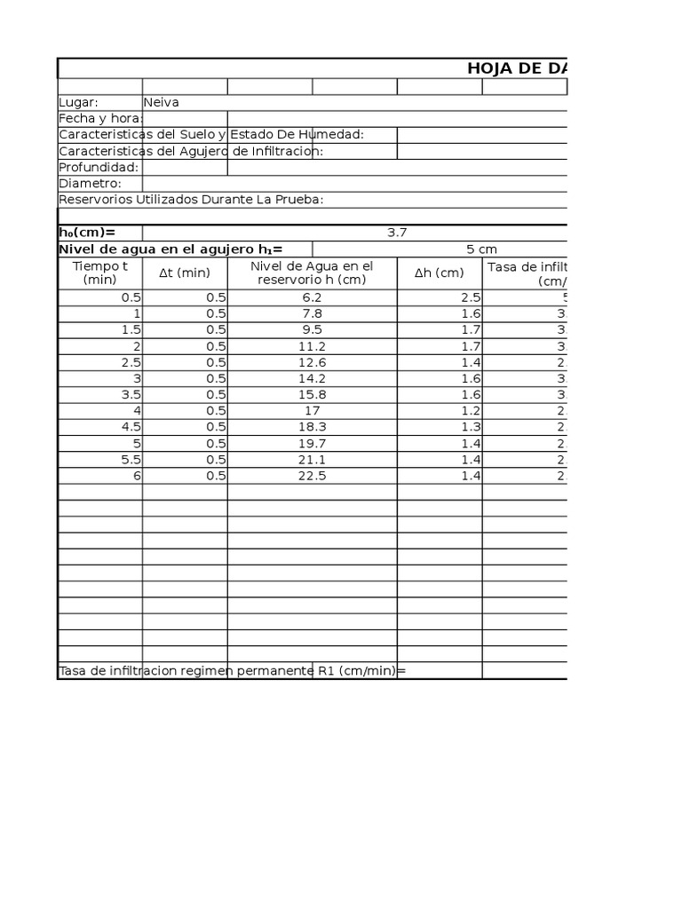 Permeametro de Guelph | Descargar gratis PDF | Ciencia del suelo | Suelo
