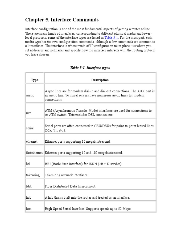 Cisco Interface Configuration Guide | PDF | Router (Computing) | Ip Address