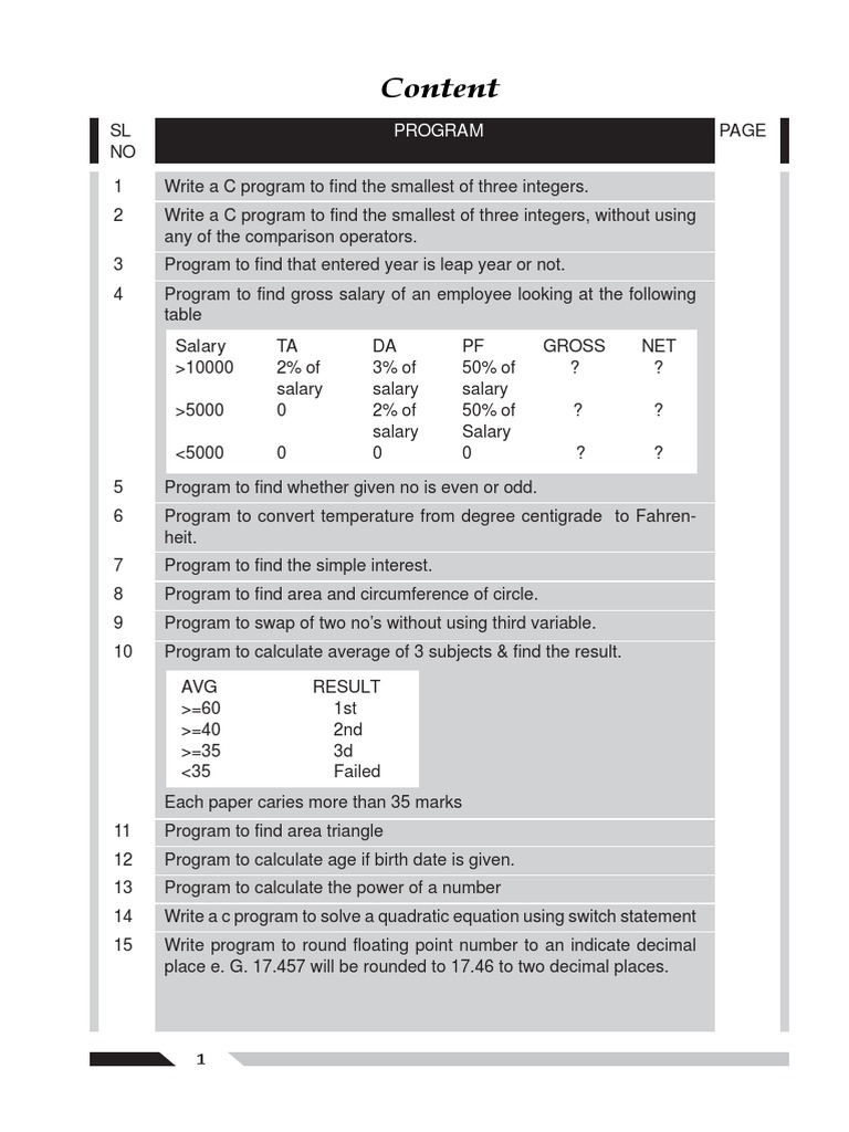 C Programming Pdf Matrix Mathematics String Computer Science 5499