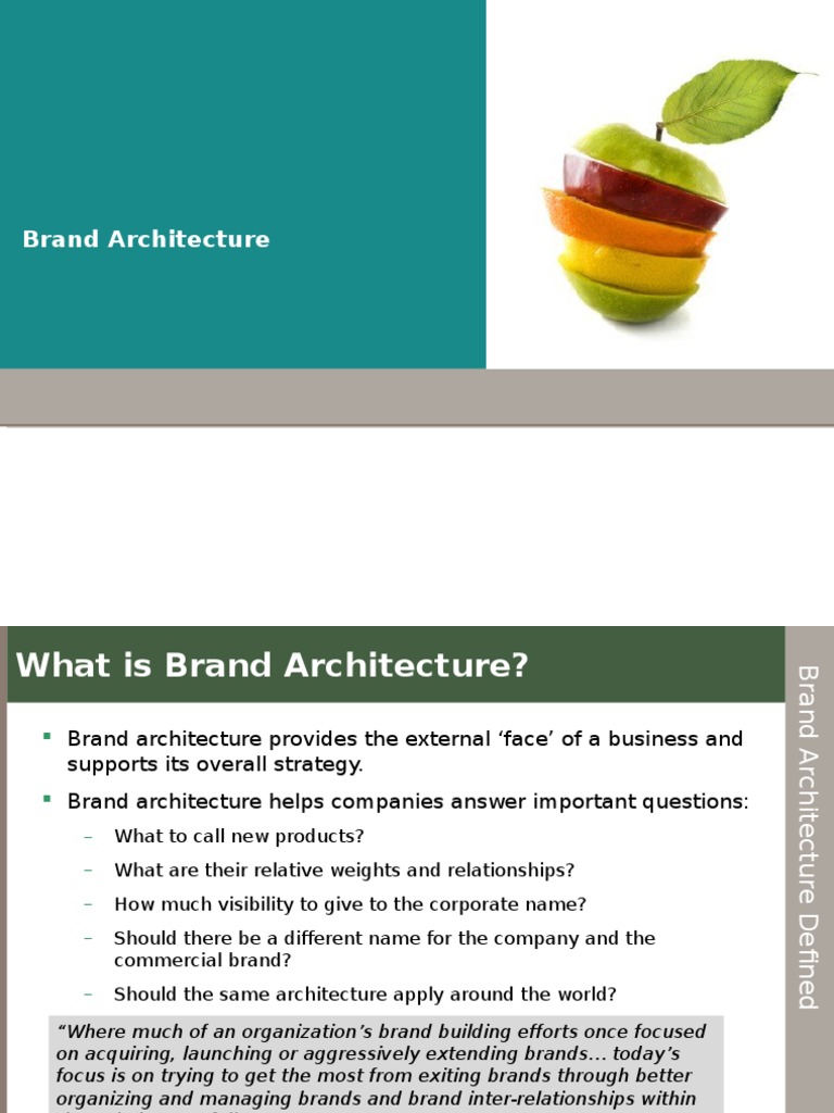 What Is Brand Architecture And Why Is It Important Pdf Brand