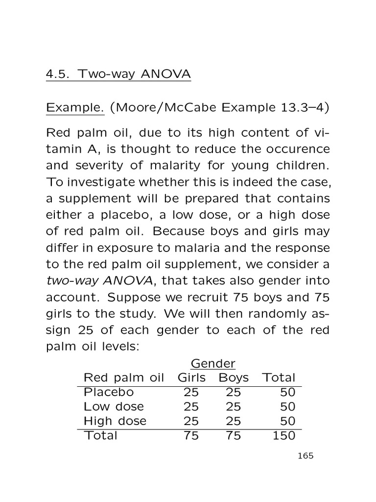 2 Way Anova | PDF | Analysis Of Variance | Errors And Residuals