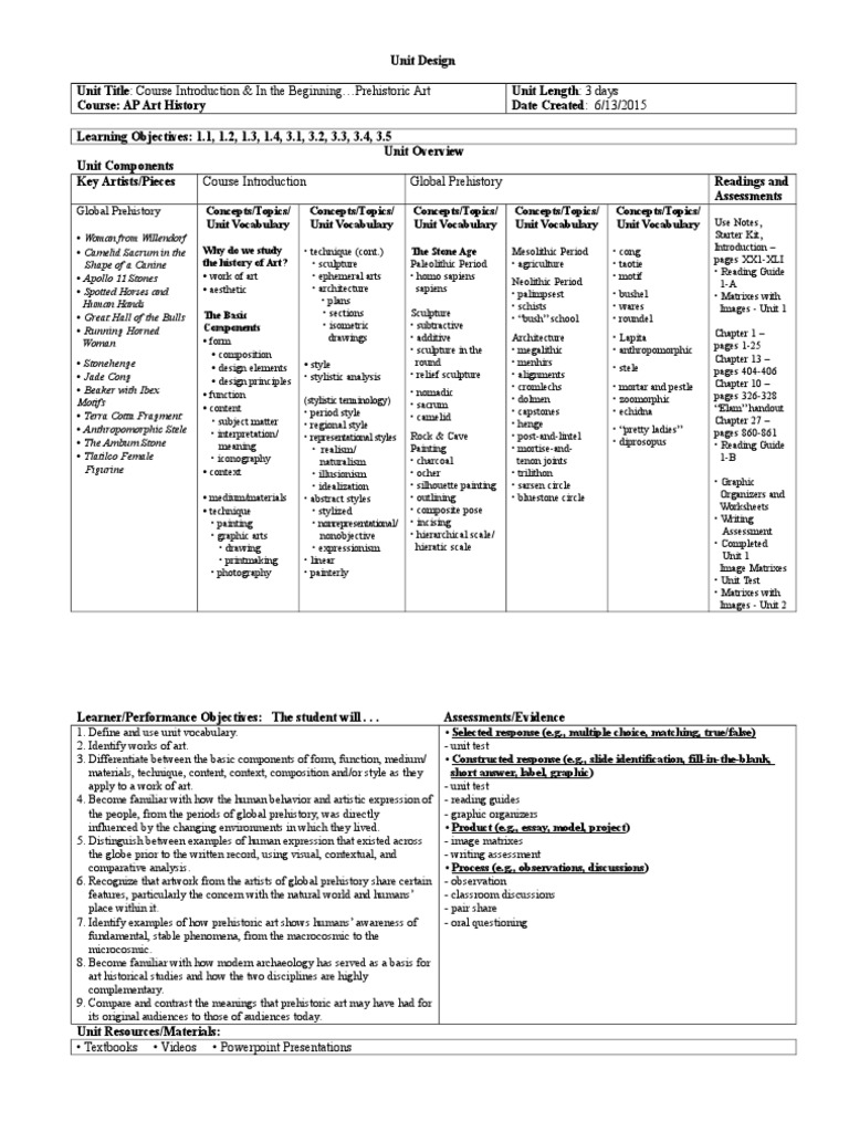 Prehistoric Art in AP Art History | PDF | Art History | Sculpture