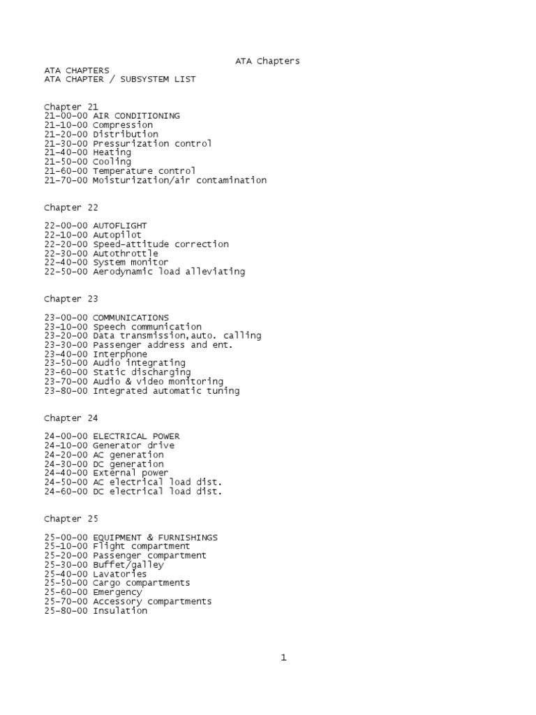 ATA Chapters | Landing Gear | Spaceflight Technologies
