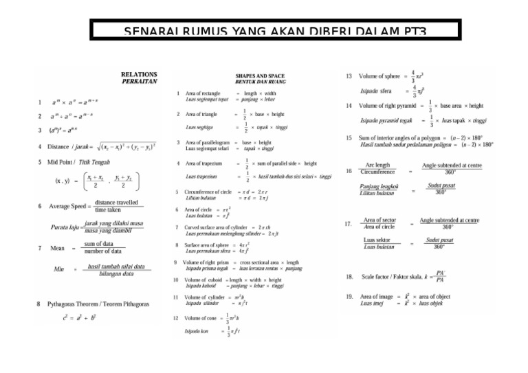 Senarai Rumus PT3 | PDF
