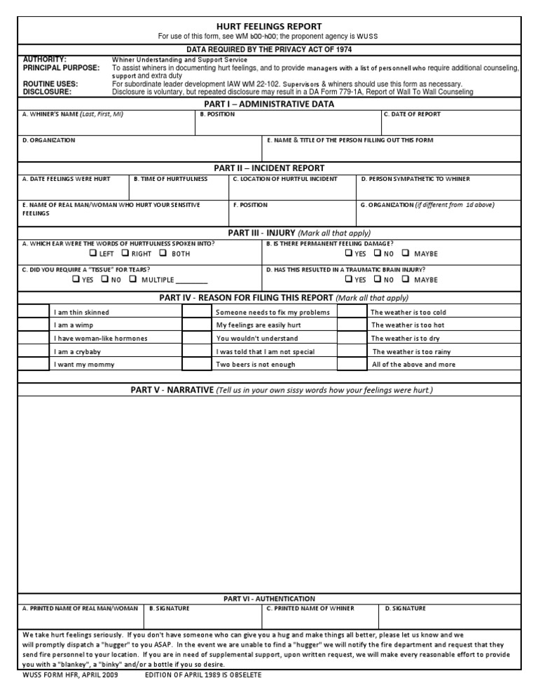 Hurt Feelings Report | PDF