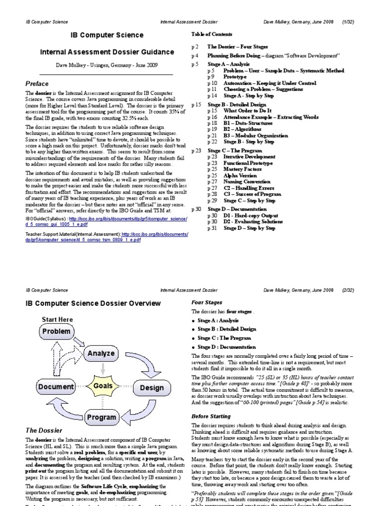 Dossier Overview | PDF | Object Oriented Programming | Usability