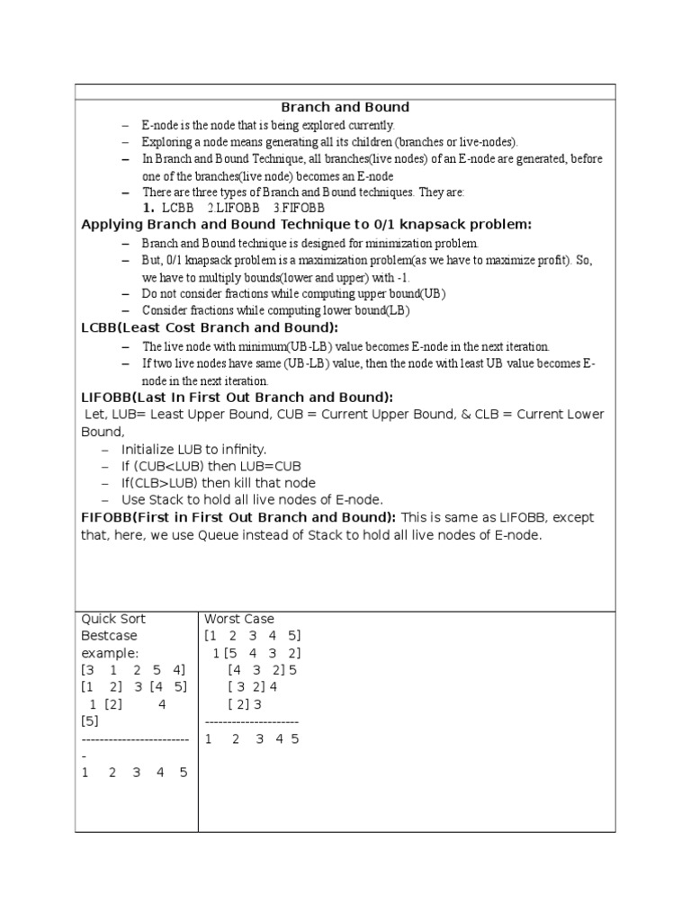 DAA Class Notes | PDF | Dynamic Programming | Combinatorics