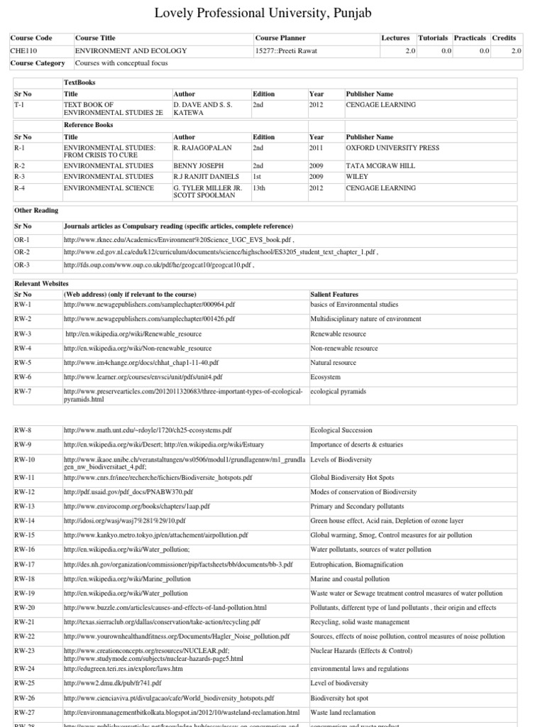 LPU Course Codes, Titles, Planners and Resources | PDF | Pollution ...