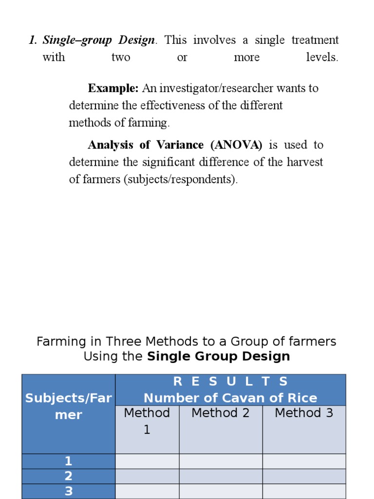 Experimental Design With Sample Table | PDF | Experiment | Analysis Of ...