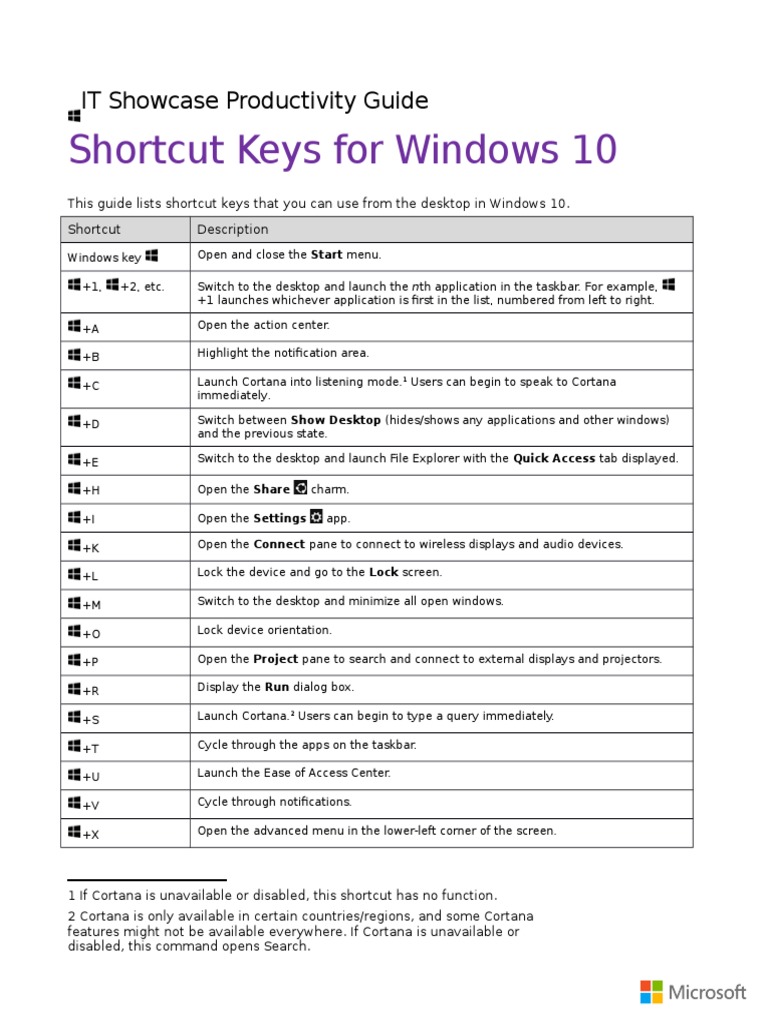 Shortcut Keys For Windows 10 | PDF | Windows 10 | Graphical User Interfaces