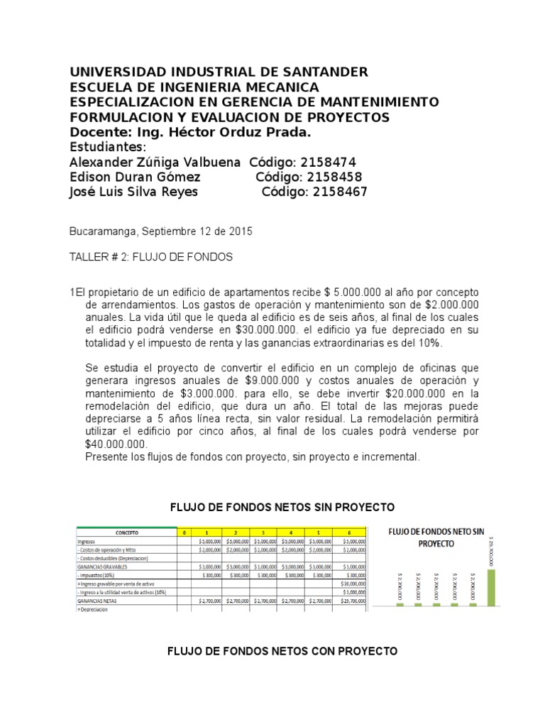 Solucion VPN | PDF | Negocios | Finanzas y dinero