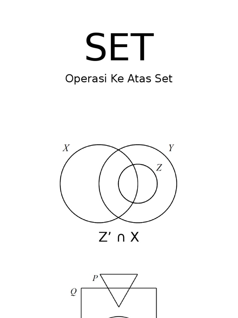 Set (Matematik Tingkatan 4 at Ulangkaji SPM) | PDF
