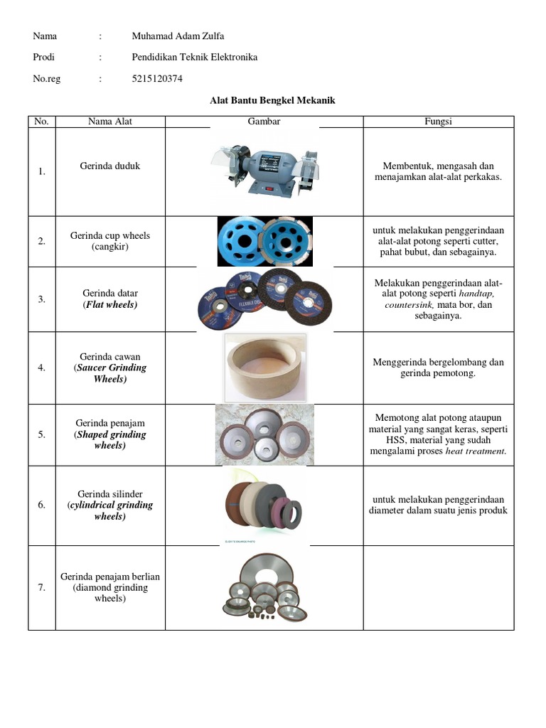 Alat Bantu & Berahiran Tor Bengkel Mekanik | PDF | Griya & Taman | Komputer