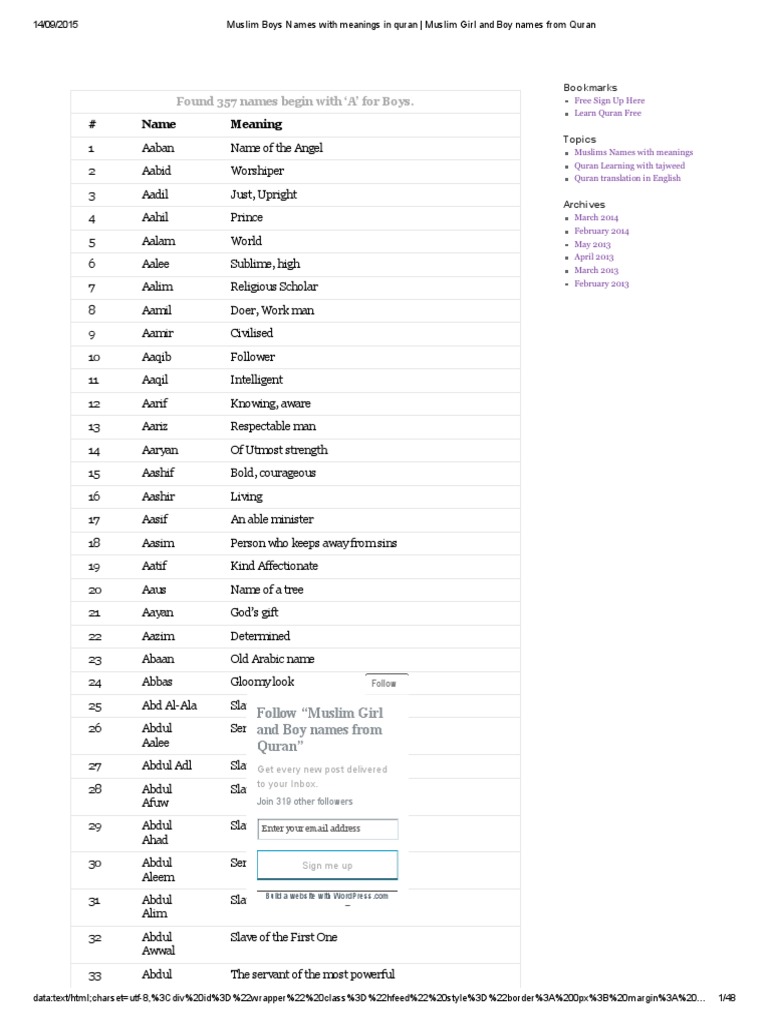 Quranic Boy Names with Meanings | PDF | Muhammad | Hadith