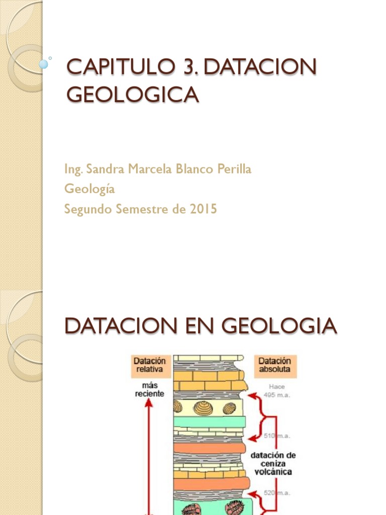 datacion geologica | Estratigrafía | Geología