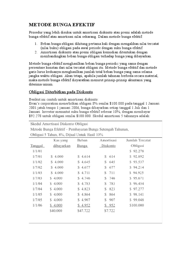 31+ Contoh Metode Bunga Efektif yang Banyak Dicari - Informasi Seputar ...
