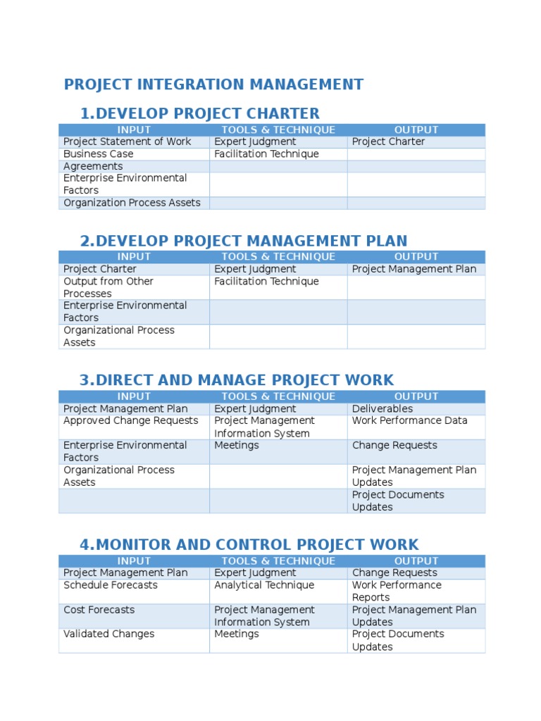 Itto Pmbok 5 | PDF | Project Management | Risk Management