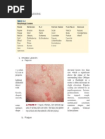 Stanford Medicine25 - Dermatology Exam - Learning The Language | PDF ...
