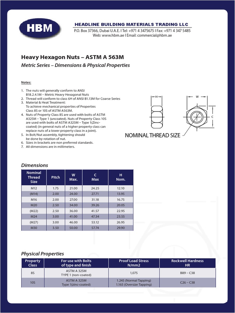 ASTM A563M Heavy Hex Nuts Guide | PDF | Computers