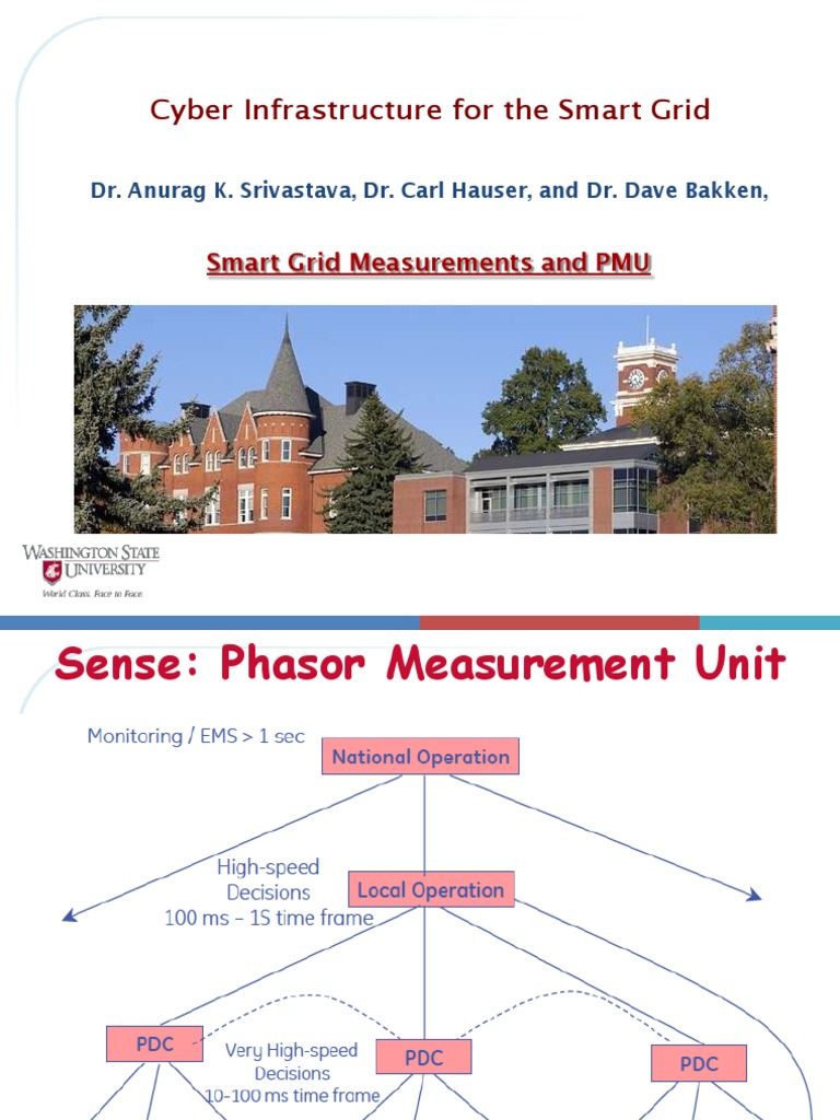 Lesson 3 2 Smart Grid Measurements PMU
