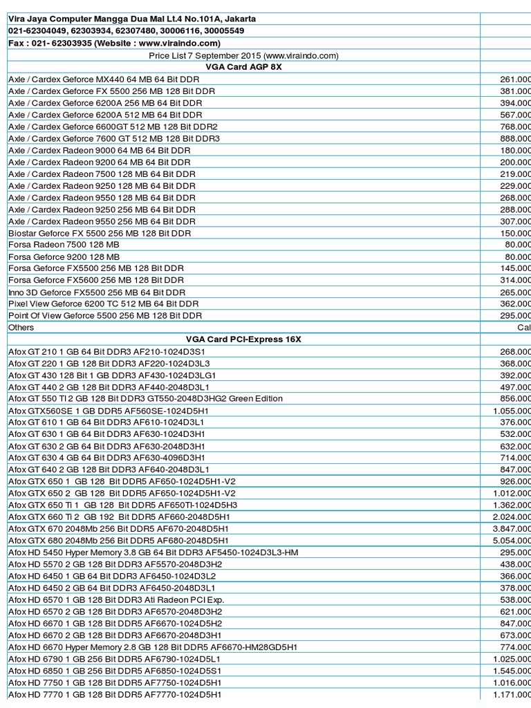Harga VGA Card PDF | PDF | Ibm Pc Compatibles | Computer Hardware