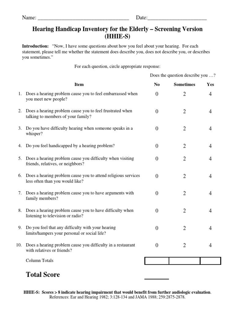 Hearing Handicap Inventory For The Elderly - Screening Version (HHIE-S ...