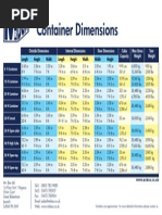 Shipping Container Specs Guide | PDF