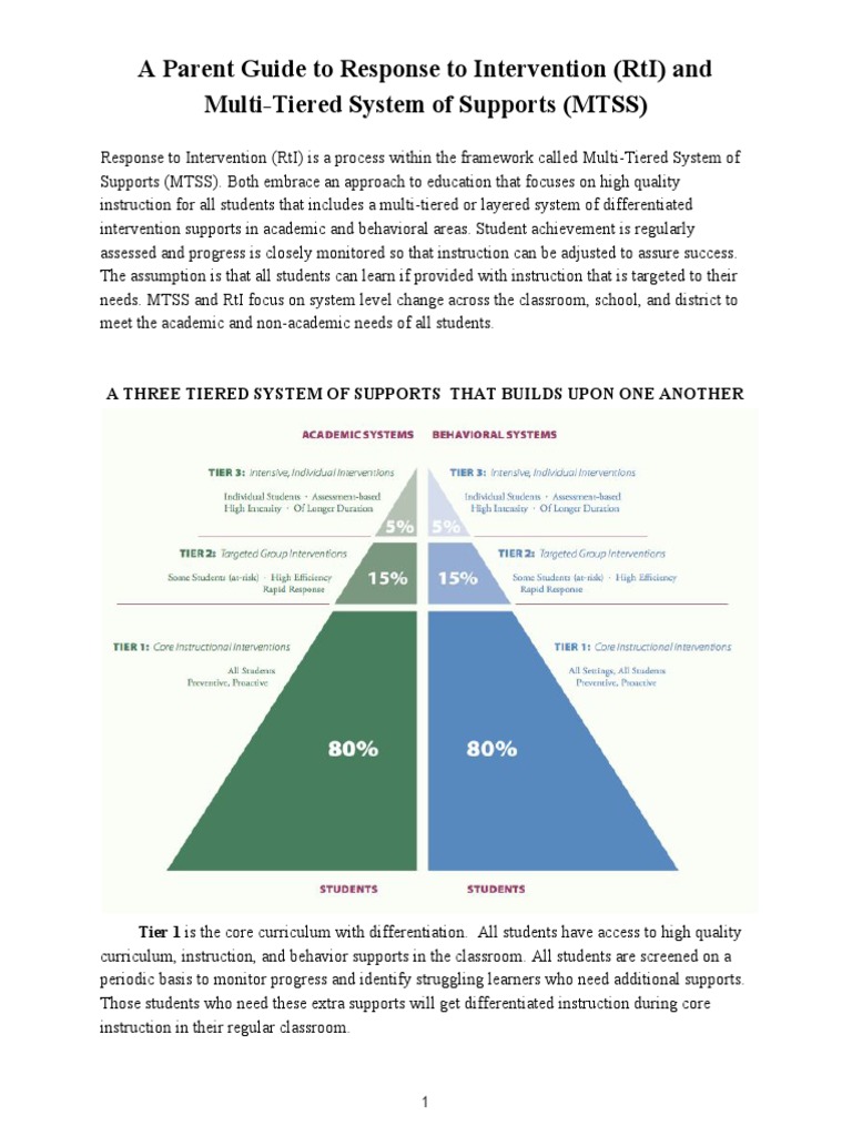 Parent Guide To RTI/MTSS | PDF | Sharing | Learning