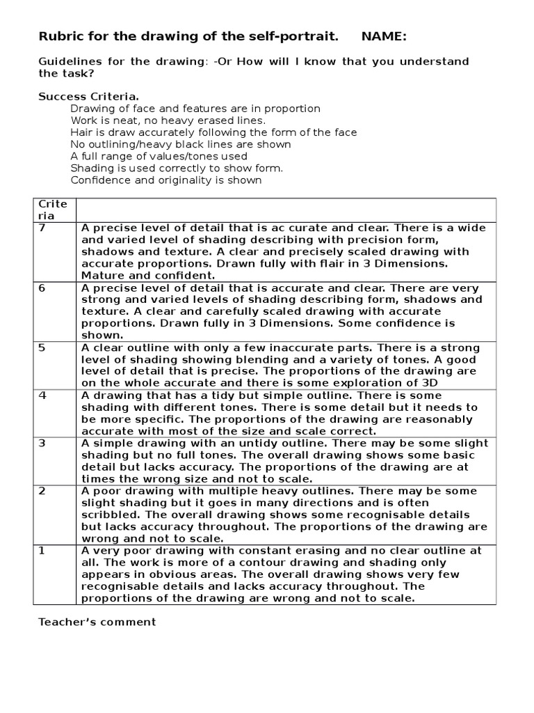 Self-Portrait Drawing Rubric | PDF | Teaching Methods & Materials ...