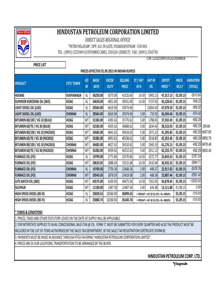 IOCL Bitumen Price List 2023 | PDF | Value Added Tax | Public Finance