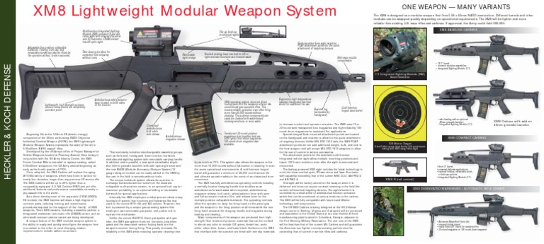 One Weapon - Many Variants: Xm8 Baseline Carbine | PDF | Firearms ...