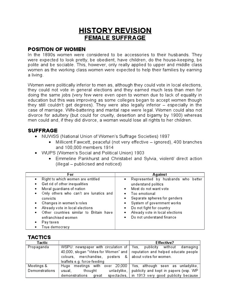 History - Female Suffrage | PDF | Suffragette | Human Rights