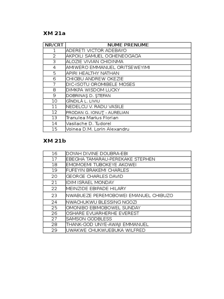 Student Name Roster | PDF