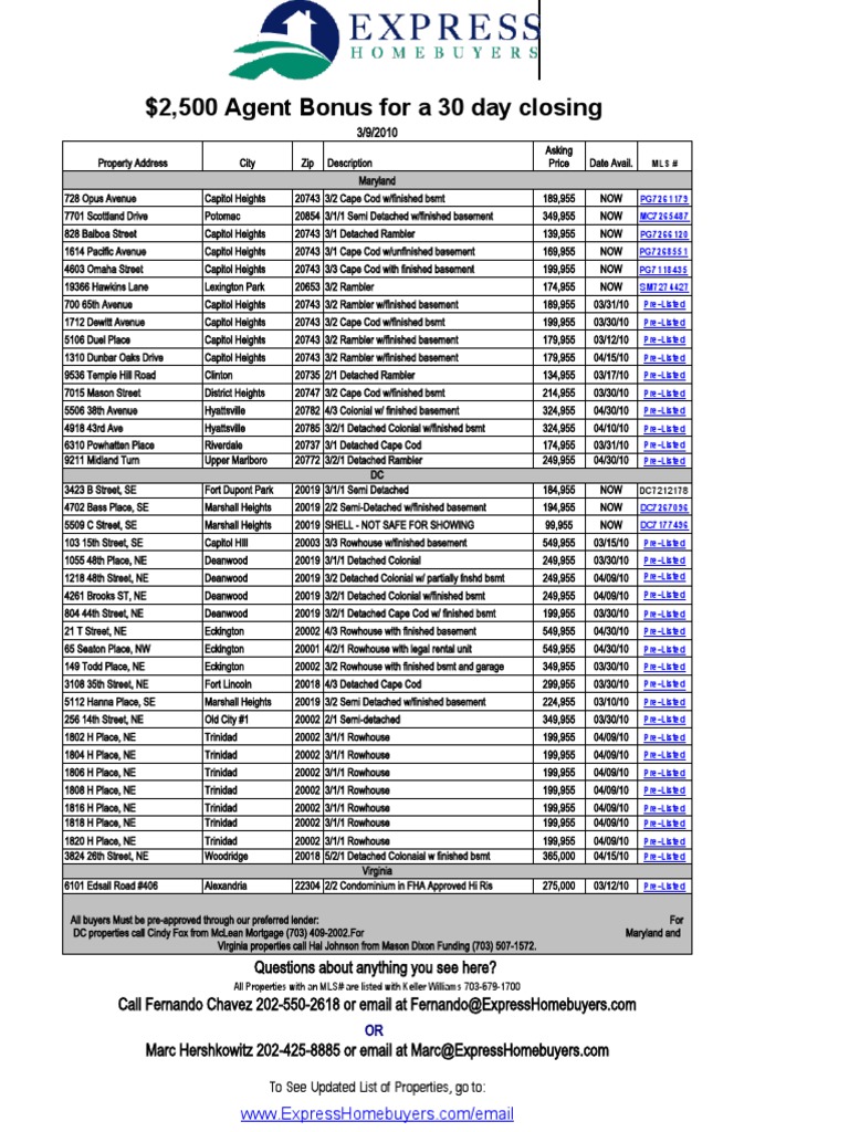 $2,500 Agent Bonus For A 30 Day | Download Free PDF | Houses | Real Estate