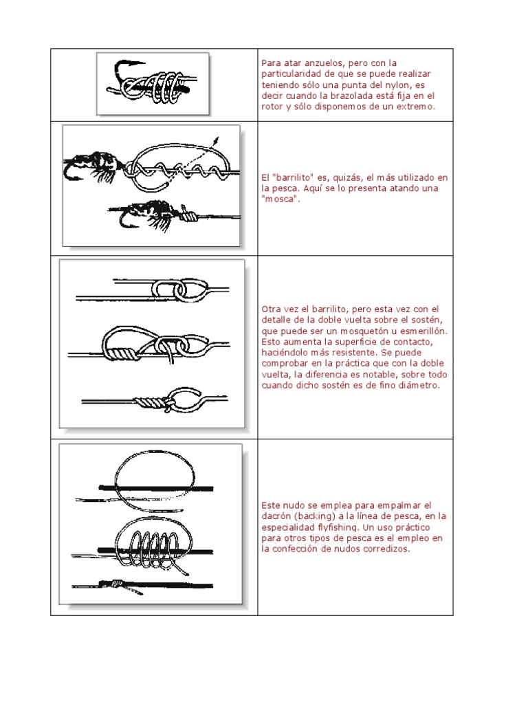 Nudos Basicos para Atar Anzuelos | PDF | Naturaleza