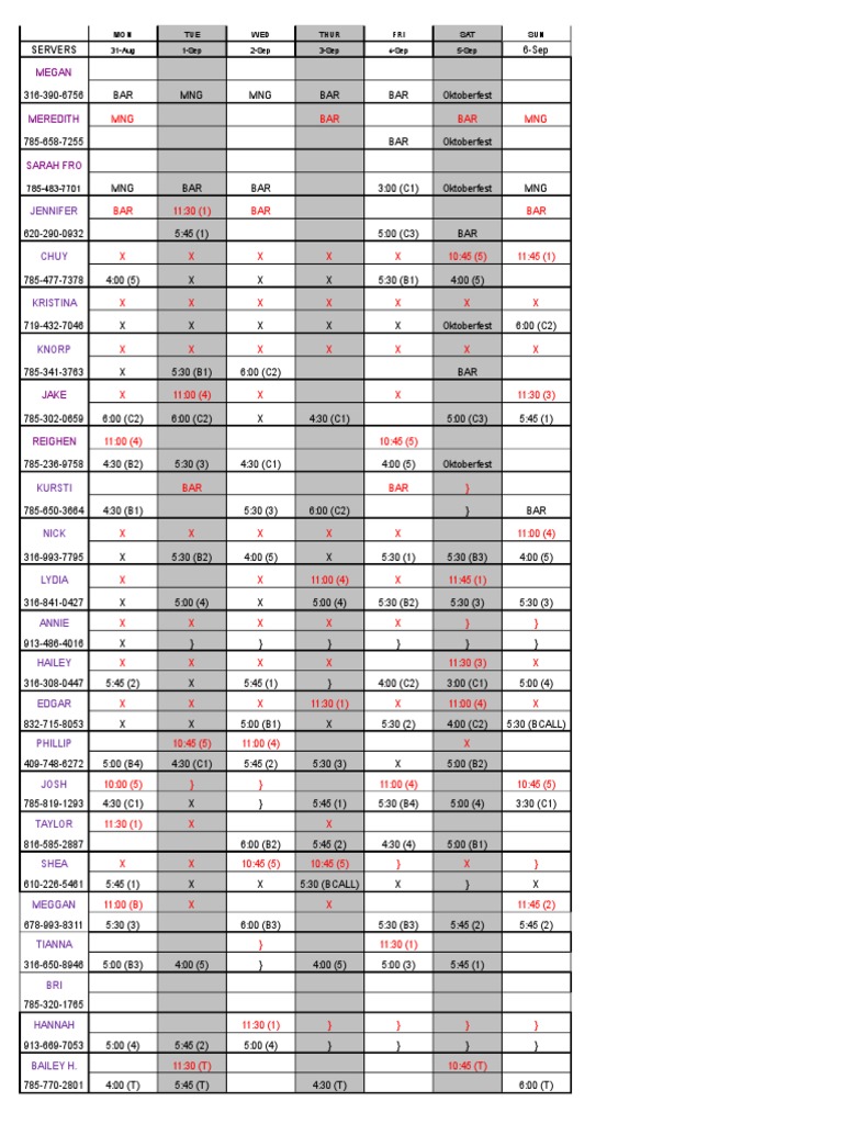 Staff Schedule & Contact List | PDF