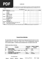 Aldrete's Scoring System | PDF | Health Sciences | Health Care