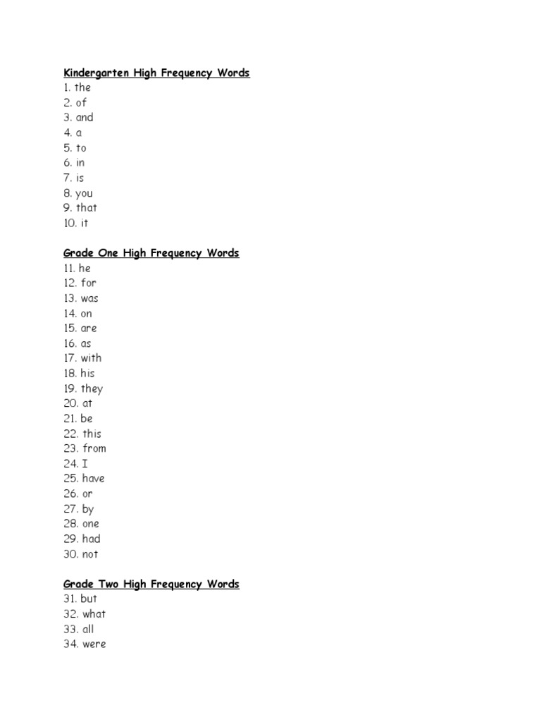 Essential High Frequency Words List | PDF | Language Arts & Discipline