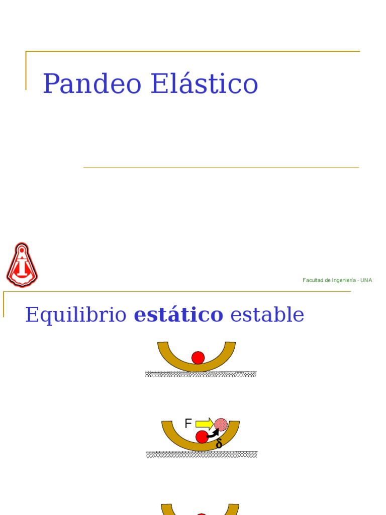 MMI - UNIDAD 22 - Pandeo Elástico e Inelástico- Rev1 | Pandeo ...