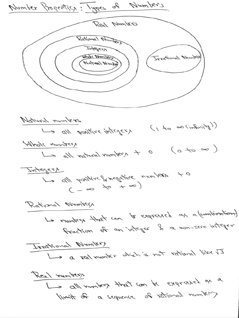 Quant Formula Sheet | PDF