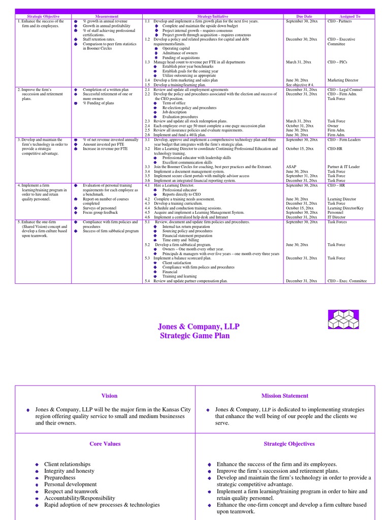 Sample Strategic Plan | Download Free PDF | Chief Executive Officer ...