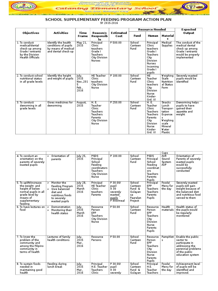Action Plan Feeding | PDF | Teachers | Health Care