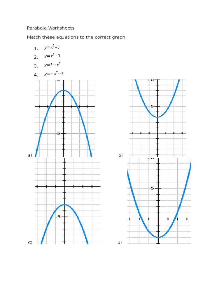 Parabola Worksheets For Students | PDF