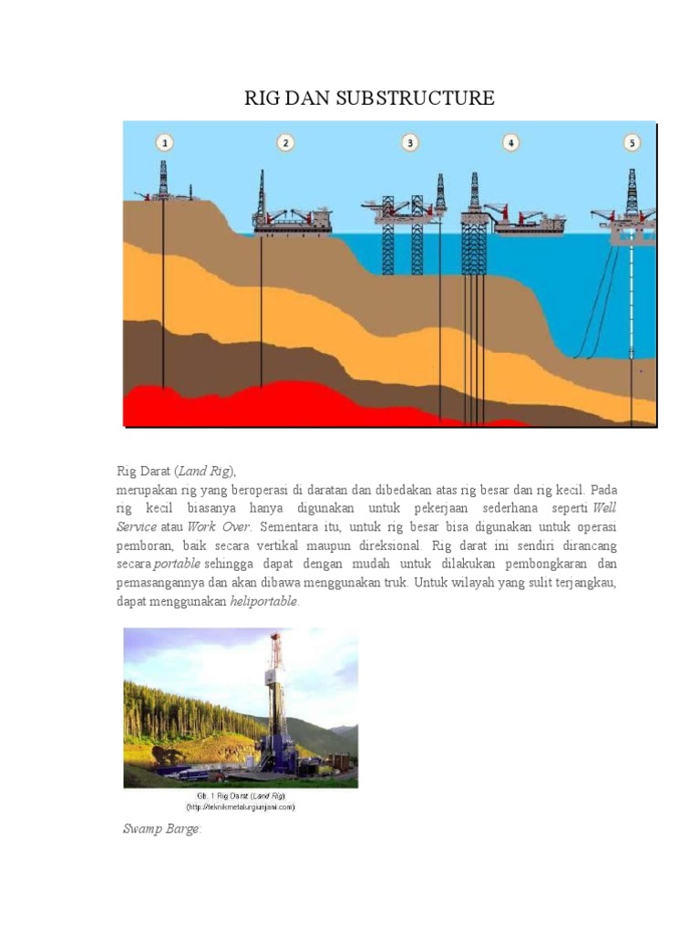 Rig Dan Substructure | PDF
