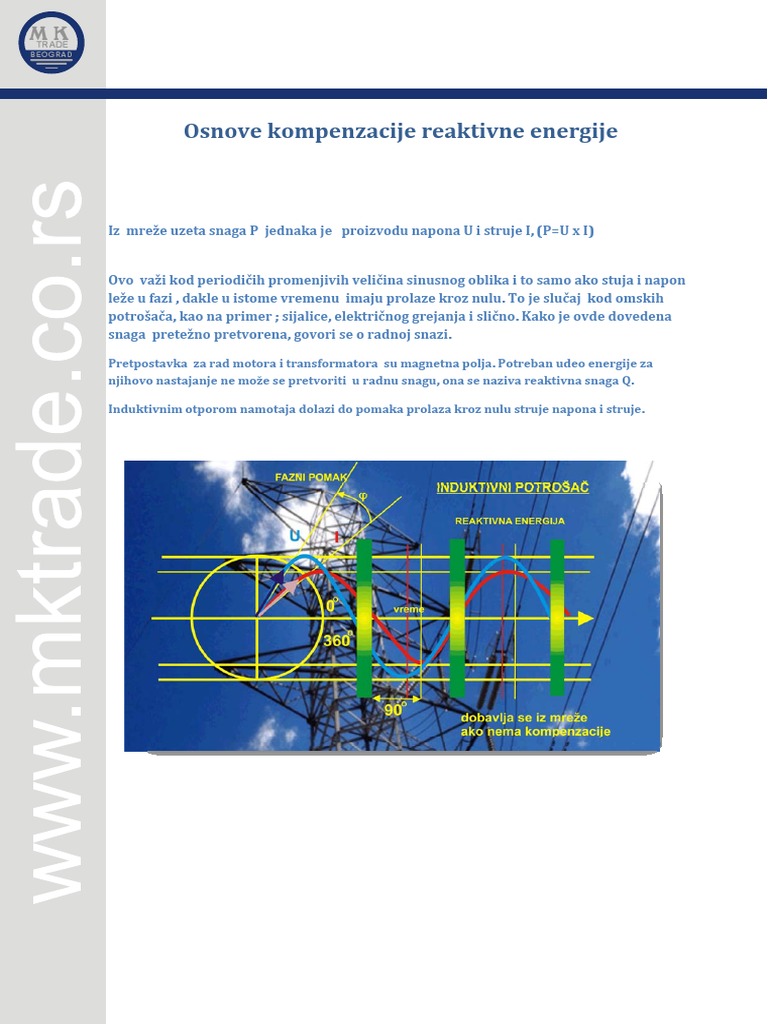 Kompenzacija Reaktivne Energije Osnove | PDF
