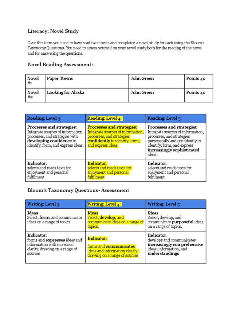 Literacy: Novel Study | PDF | Career & Growth